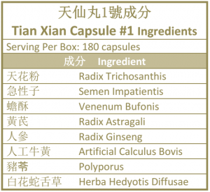 Products | Tian Xian